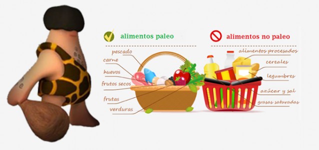 ¿La Paleodieta? ¿Qué es? y ¿Cómo se realiza?